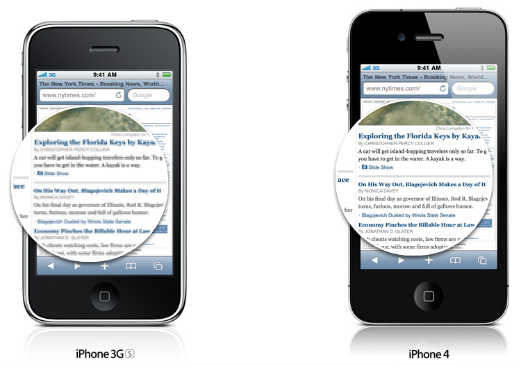 Retina Display, что это? • iLand