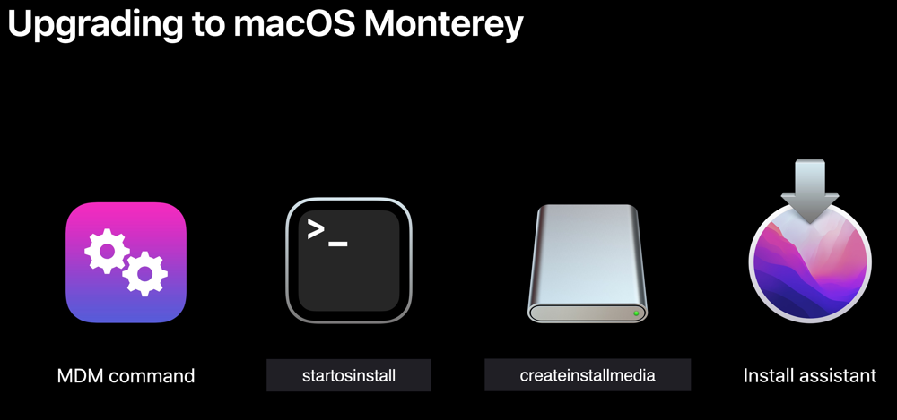 Віддалений безкоштовний доступ до демонстраційної техніки з macOS та ...
